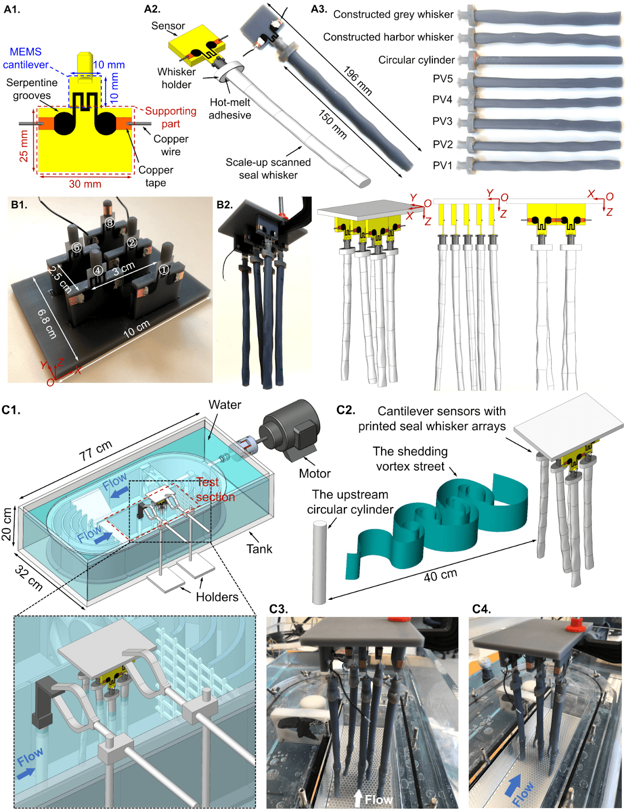 II. Seal Whisker-Inspired Sensory Systems – Xingwen Zheng Research ...
