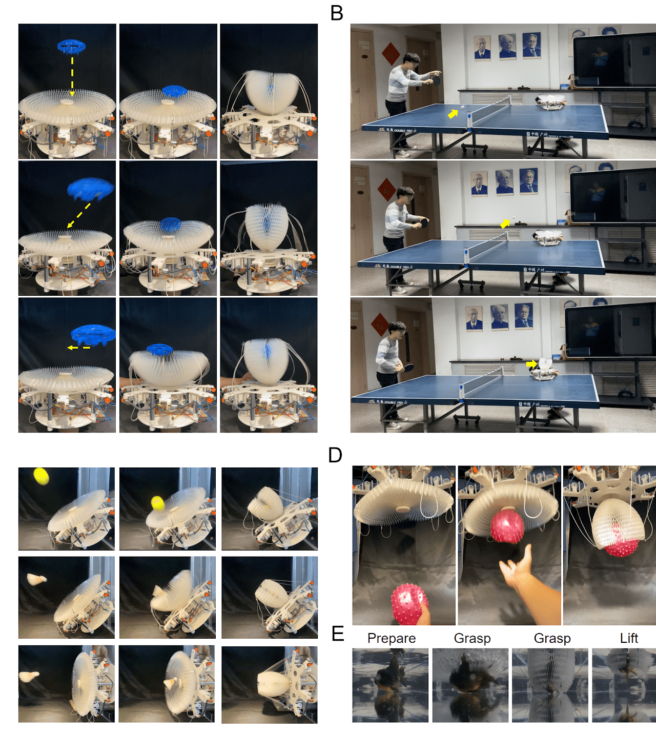 III. Bio-Inspired Soft Robotic Grippers and Manipulators – Xingwen Zheng Research Group@Zhejiang ...